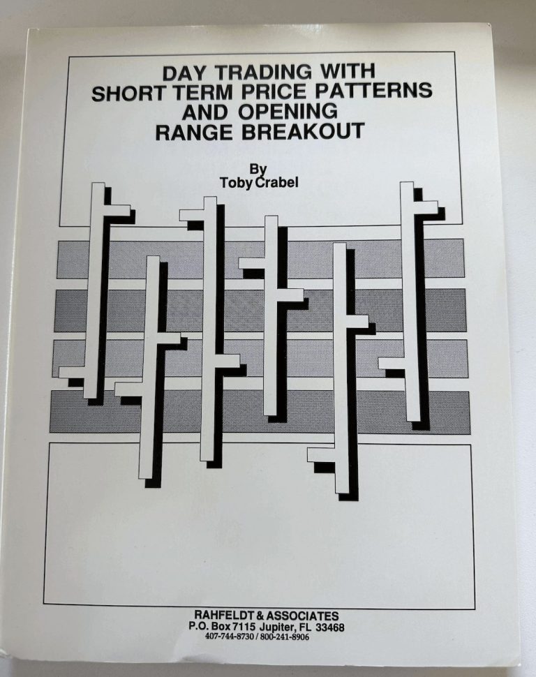 Opening Range Breakout Trading Strategy
