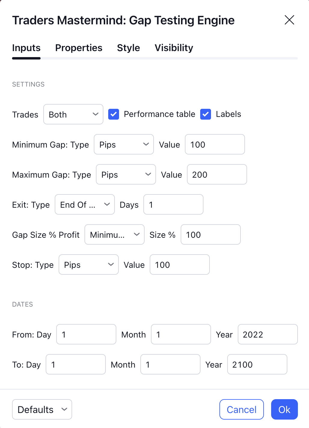 Gap Trading Strategies - Traders Mastermind