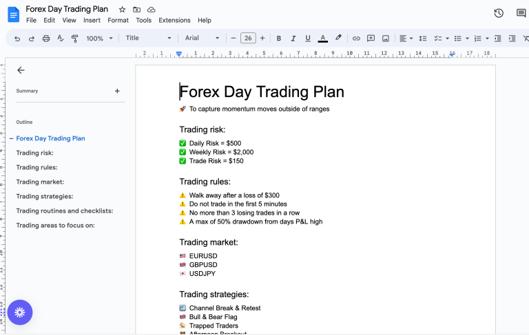 How To Create A Trading Plan - Traders Mastermind