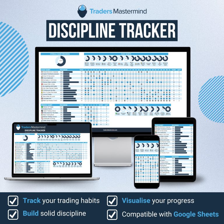 Traders Discipline Tracker - Free Download