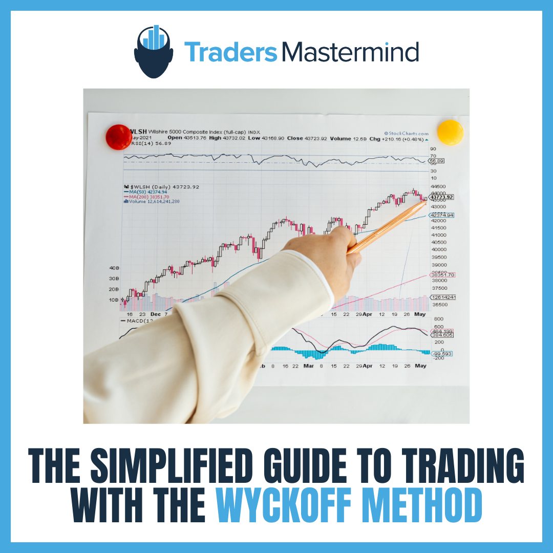 The Simplified Guide To Trading With The Wyckoff Method