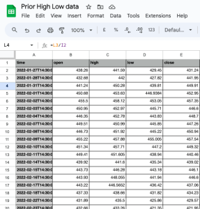 How to extract data from Trading View into Google Sheets