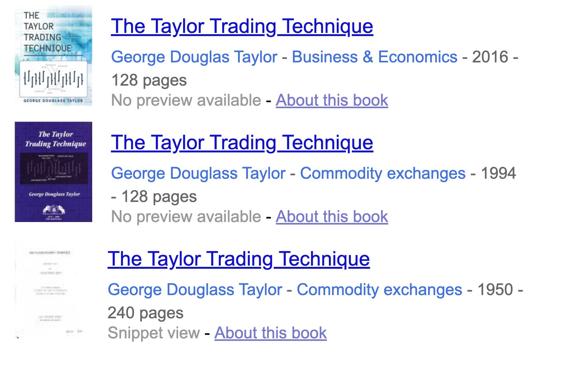 Taylor Trading Technique - Traders Mastermind