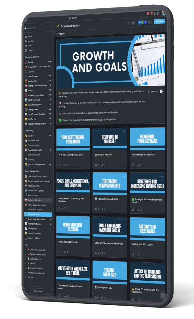 Growth and Goals - Traders Mastermind