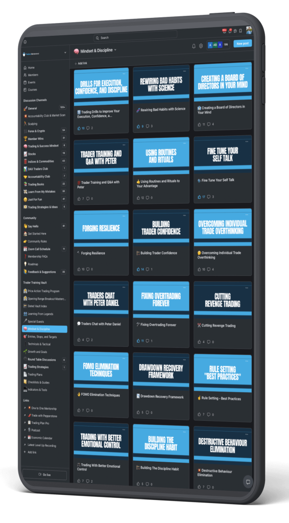 Traders Mastermind Premium: Sharpen Your Trading Edge