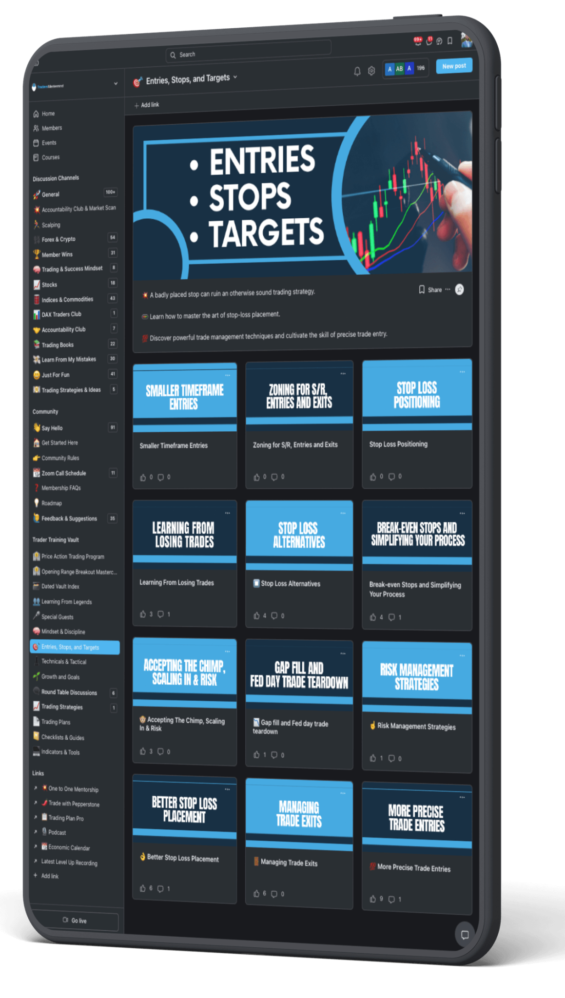 Trade Entries, Stops and Targets - Traders Mastermind