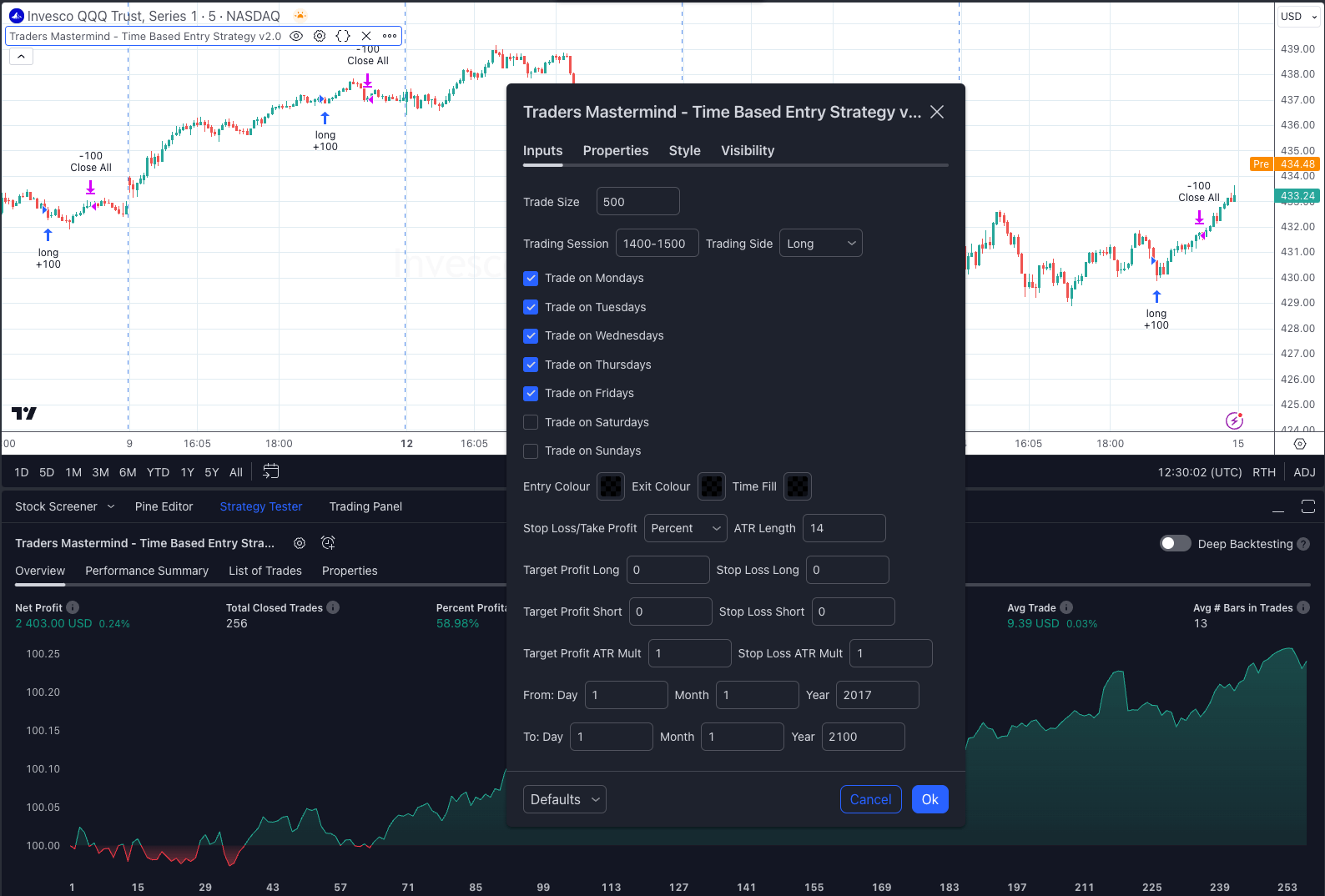 Trading Tools - Traders Mastermind